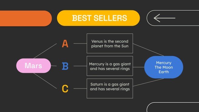 Life Insurance Company Profile | Google Slides & PowerPoint