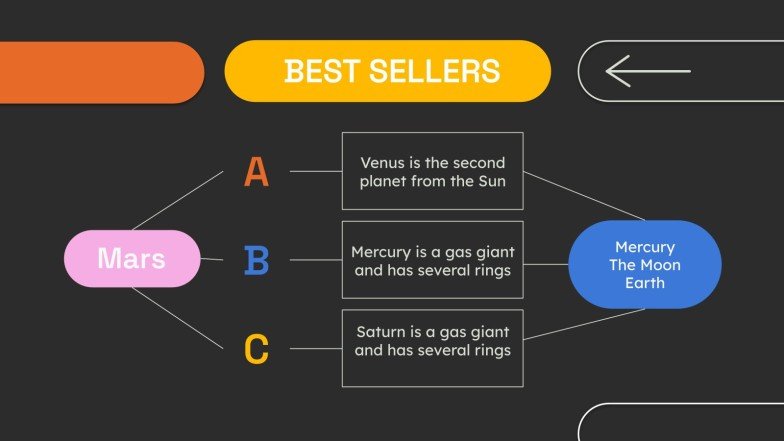 Life Insurance Company Profile | Google Slides & PowerPoint