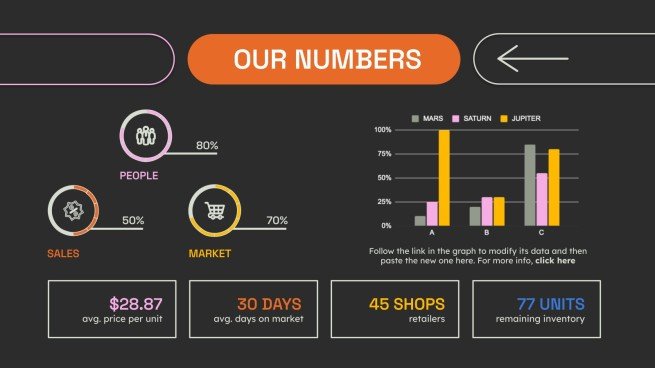 Life Insurance Company Profile | Google Slides & PowerPoint