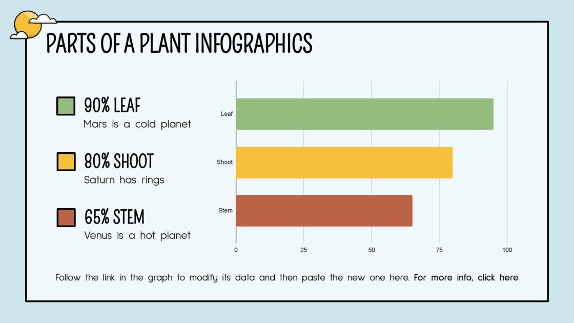 Biology Subject for Pre-K: Parts of a Plant Infographics
