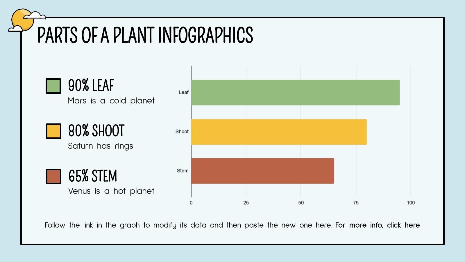 Biology Subject for Pre-K: Parts of a Plant Infographics