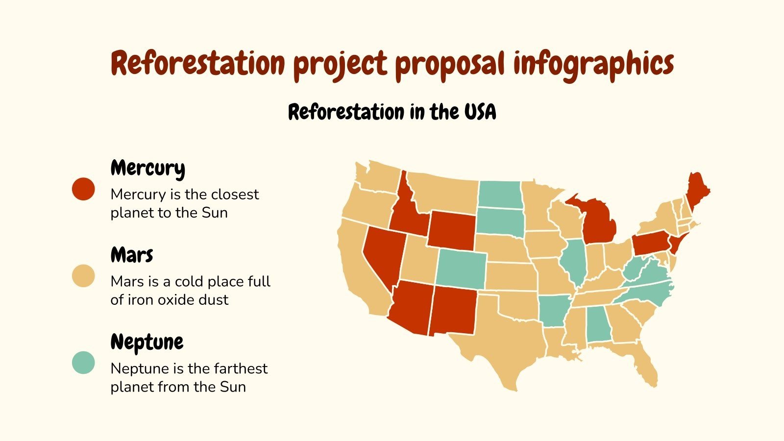 Reforestation Project Proposal Infographics