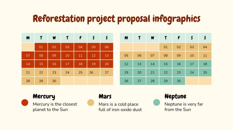 Infográficos de projeto de reflorestamento | Google Slides