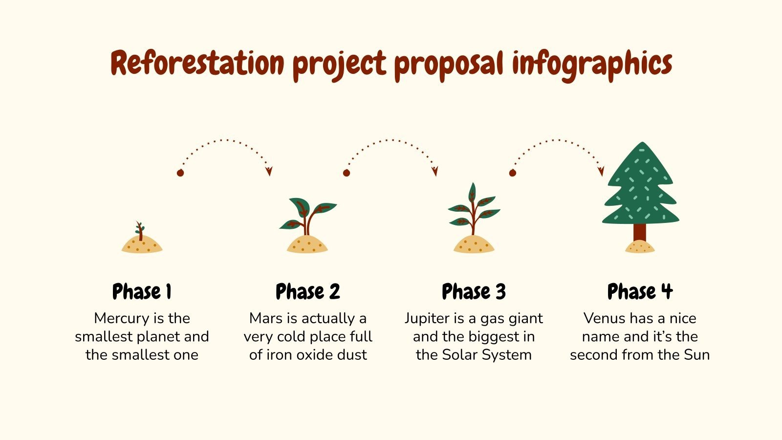 Proyecto de reforestación Infografías