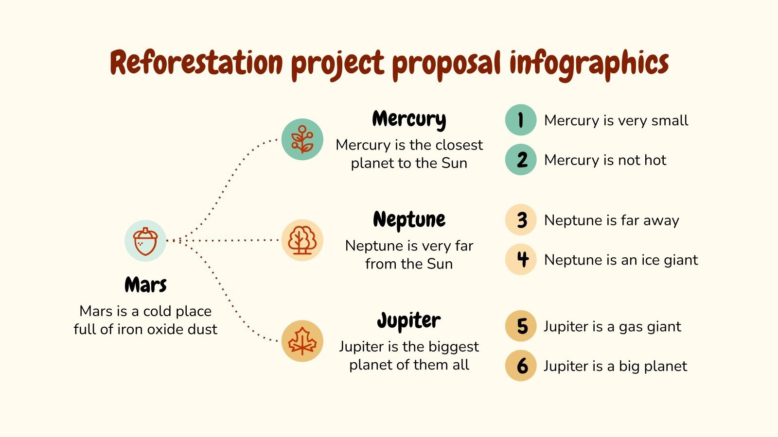 Proyecto de reforestación Infografías