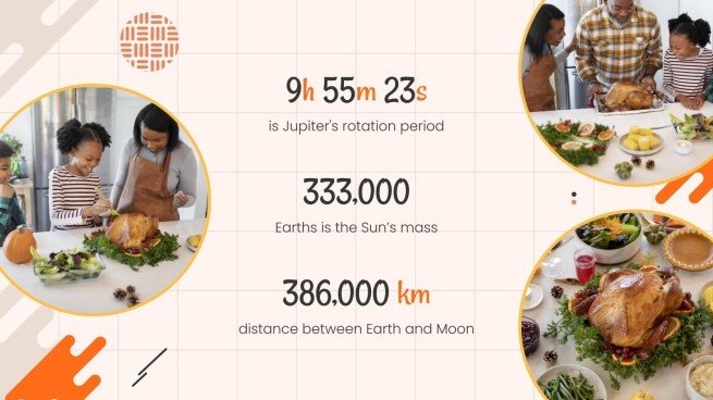 Minitema: Receta de pavo | Google Slides y PowerPoint