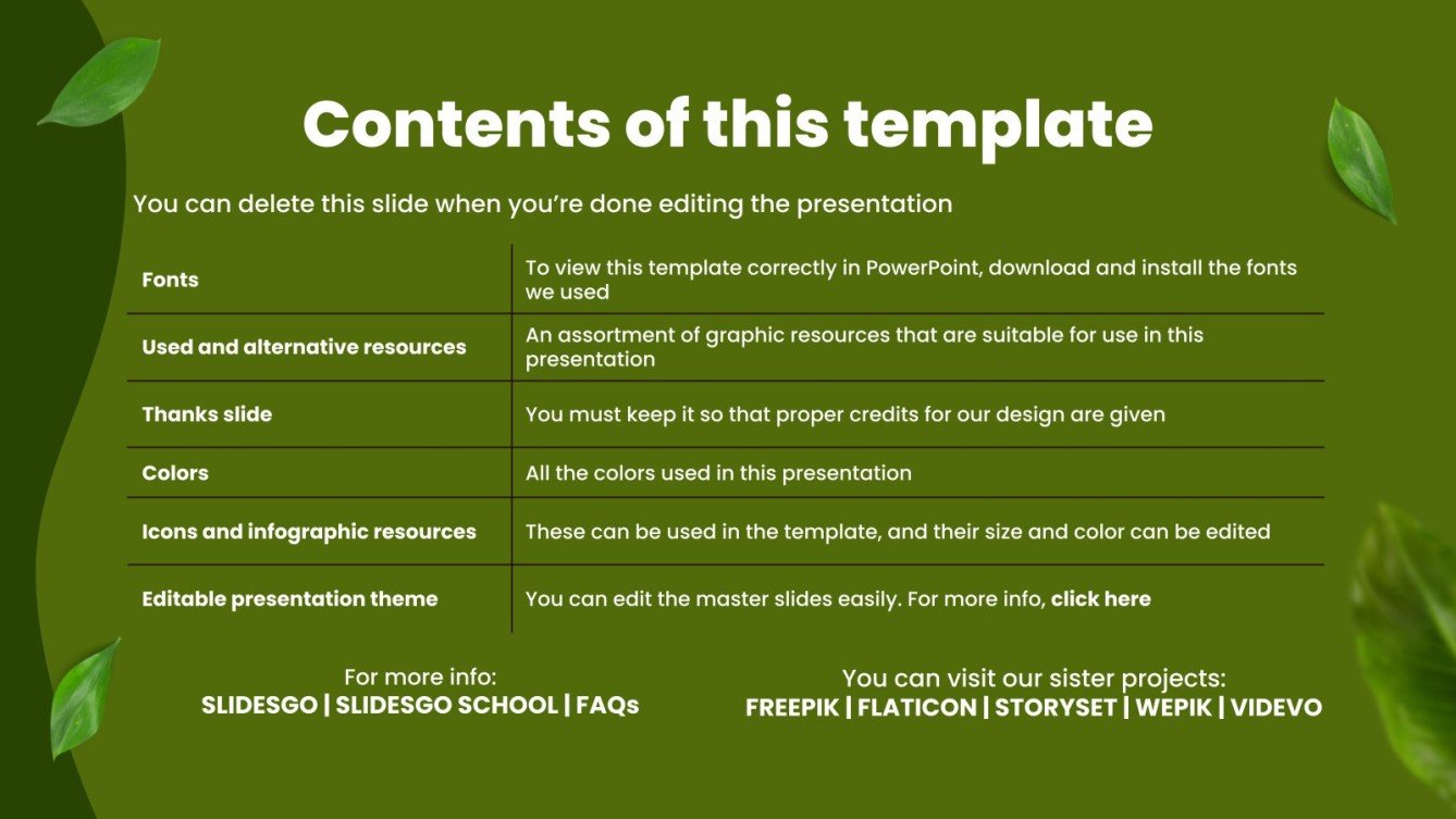 Tree Care Workshop to Celebrate Sri Lanka's Tree Planting Day
