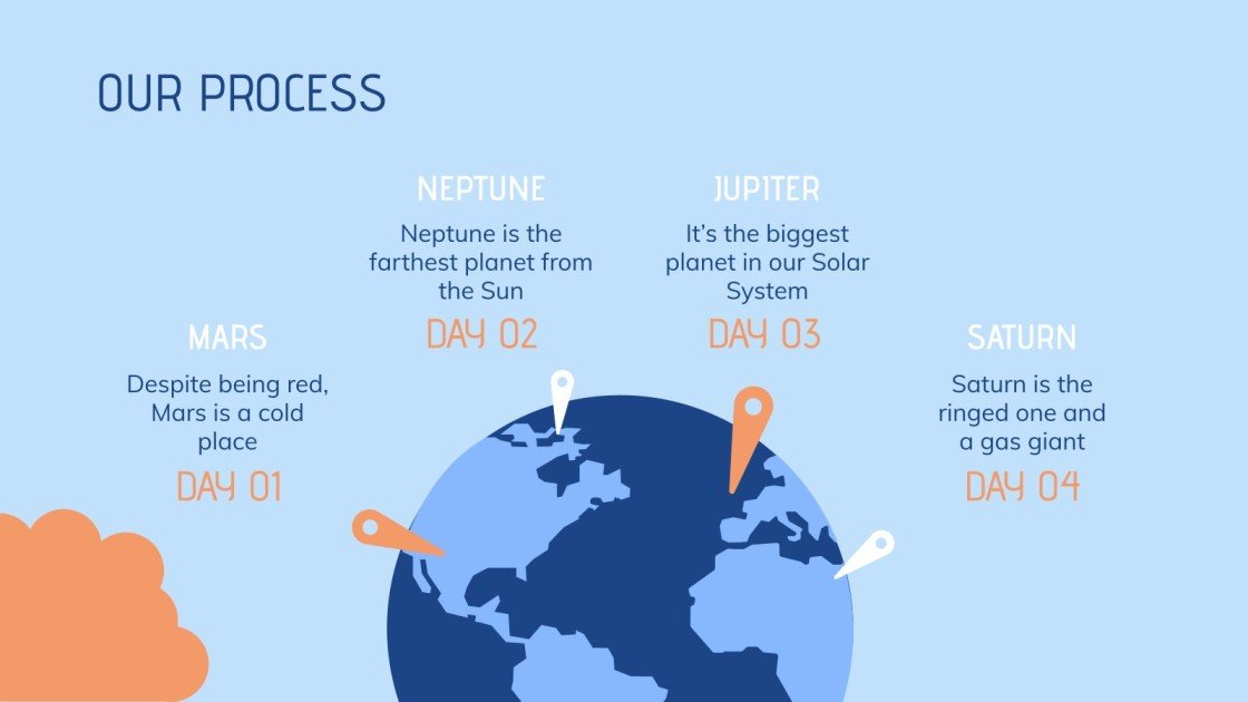 Aviation Consulting Google Slides Theme & PowerPoint Template