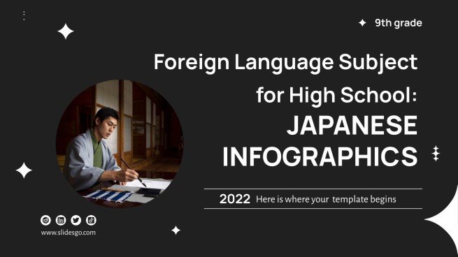 Japanese Subject for 9th Grade: Japanese Infographics