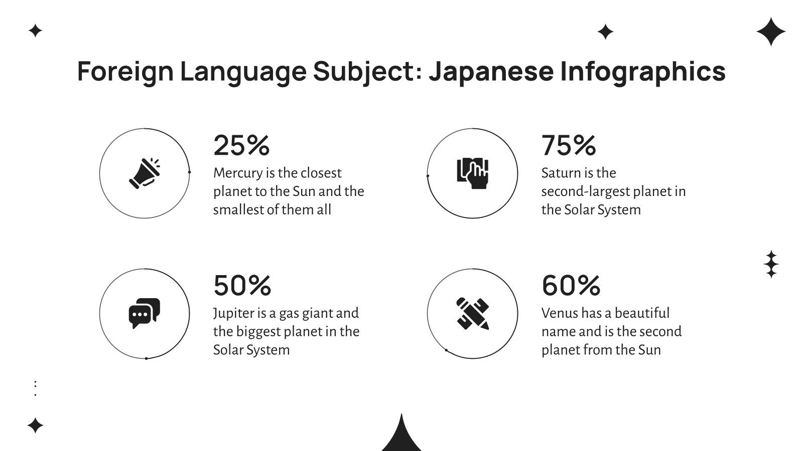 Japanese Subject for 9th Grade: Japanese Infographics