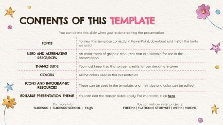 Let's Celebrate Children's Day at School! | Google Slides