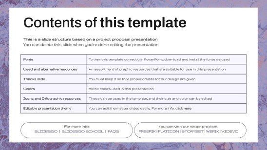 Procurement Strategy Project Proposal | Google Slides & PPT