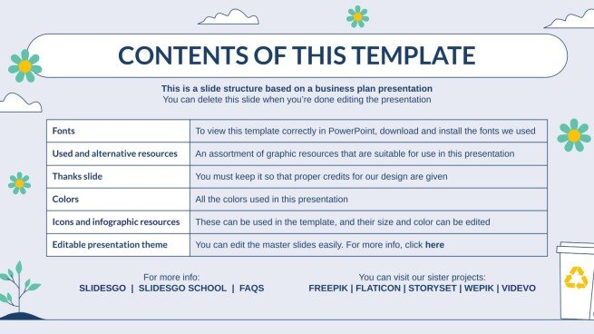 Organic Rubbish Treatment Business Plan | Google Slides