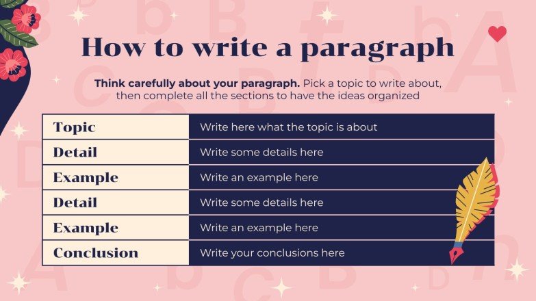 Write the Paragraph of the Week! Activity for Middle School