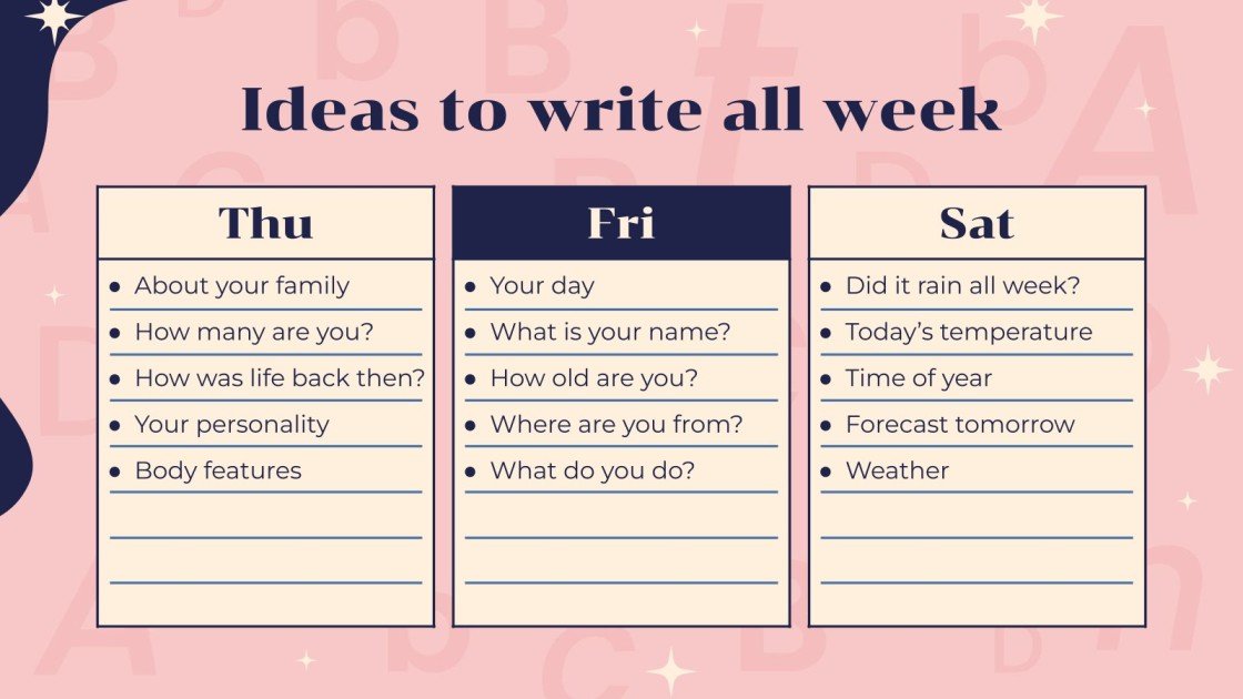 Write the Paragraph of the Week! Activity for Middle School