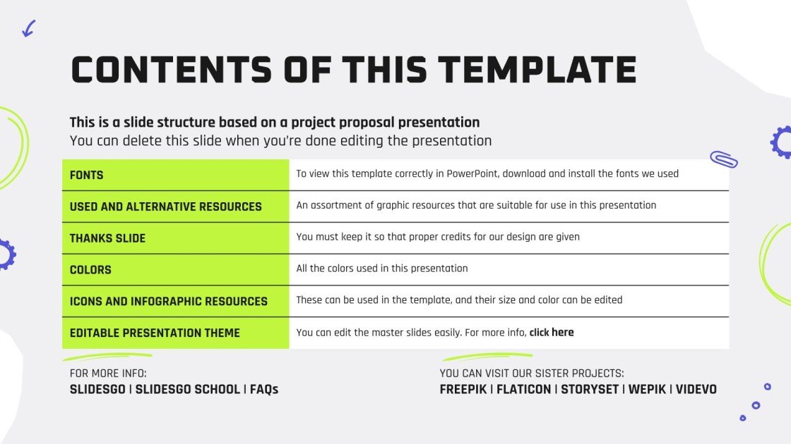 Strategic Customer Relationship Management Project Proposal
