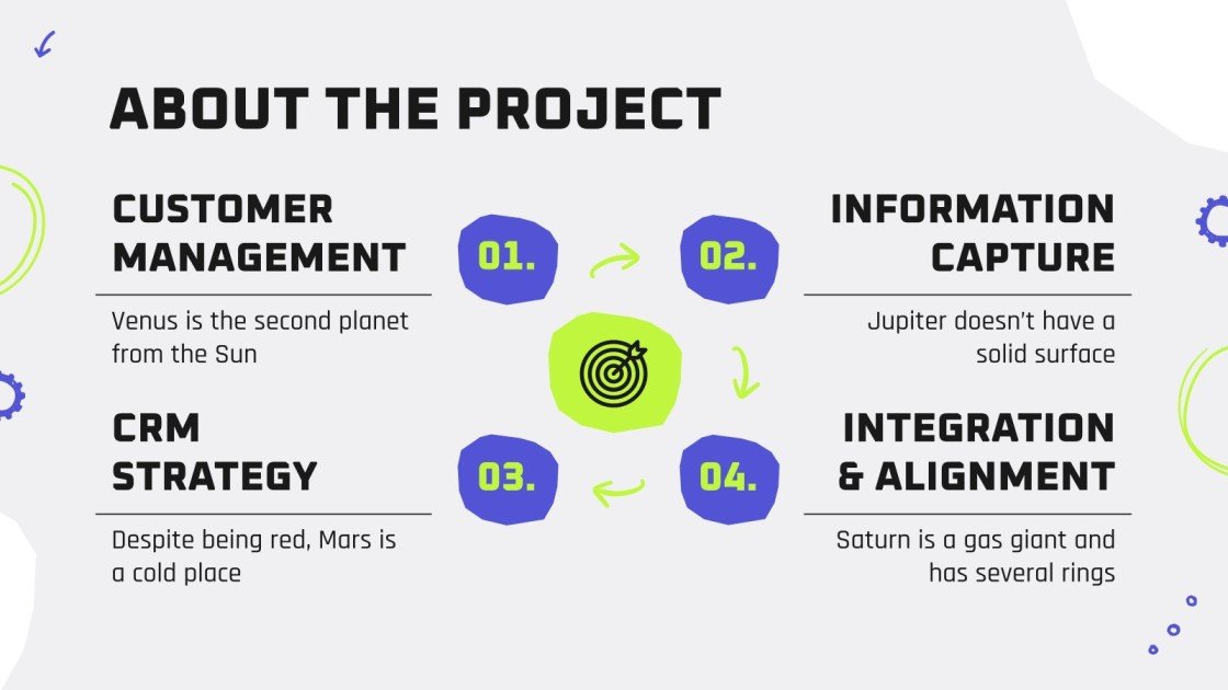 Strategic Customer Relationship Management Project Proposal
