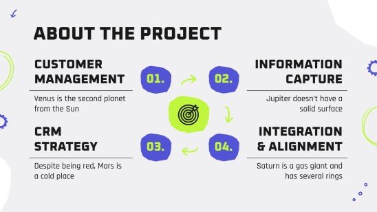 Strategic Customer Relationship Management Project Proposal