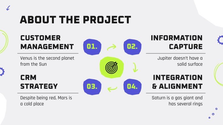 Strategic Customer Relationship Management Project Proposal