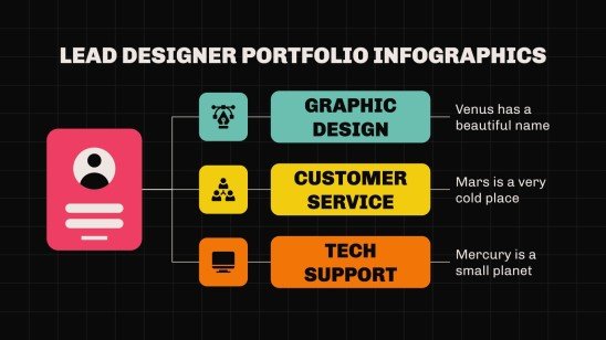 Lead Designer Portfolio Infographics | Google Slides & PPT