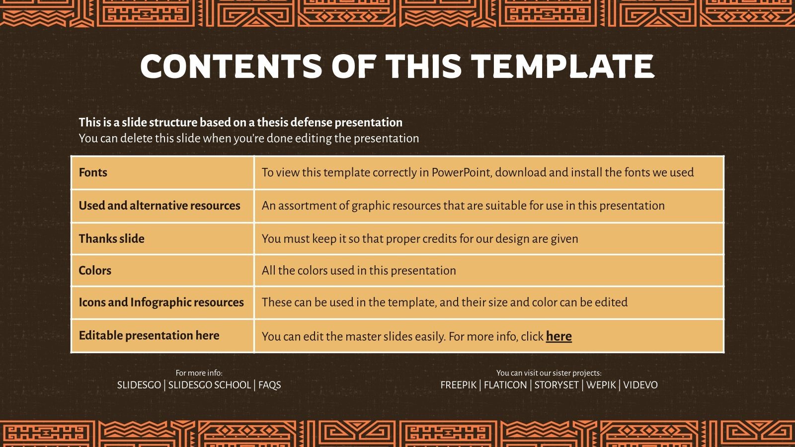 Inca Civilization Thesis Defense | Google Slides & PPT