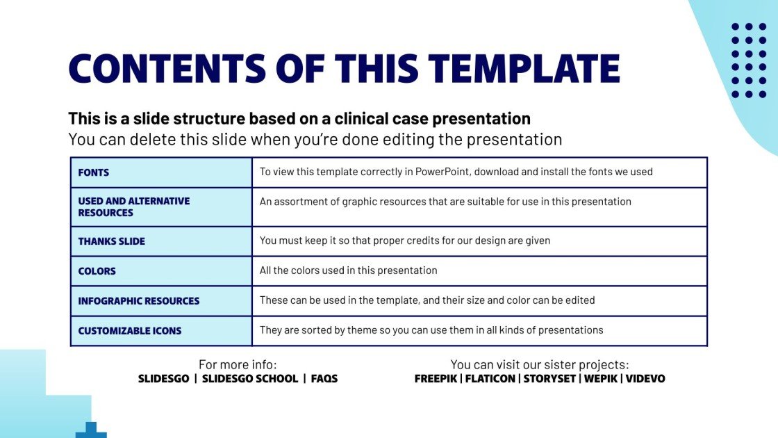 Prolonged Paralysis Clinical Case | Google Slides & PPT