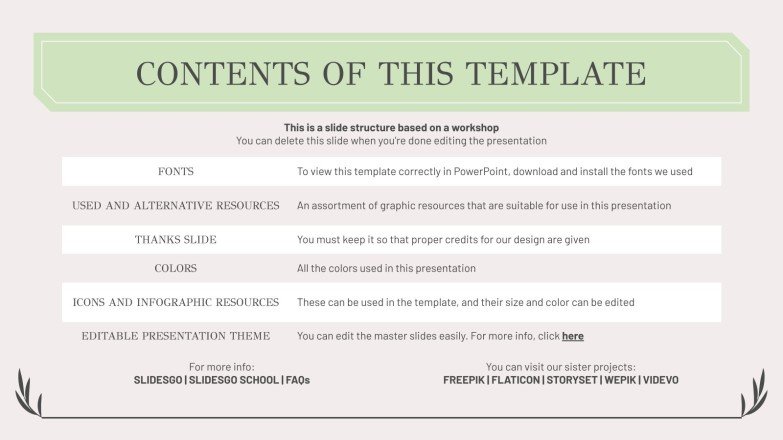 Herbal Soap Making Workshop | Google Slides & PowerPoint