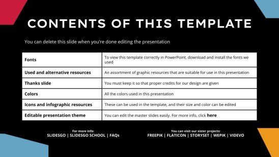 Behavior Management Workshop | Google Slides & PowerPoint