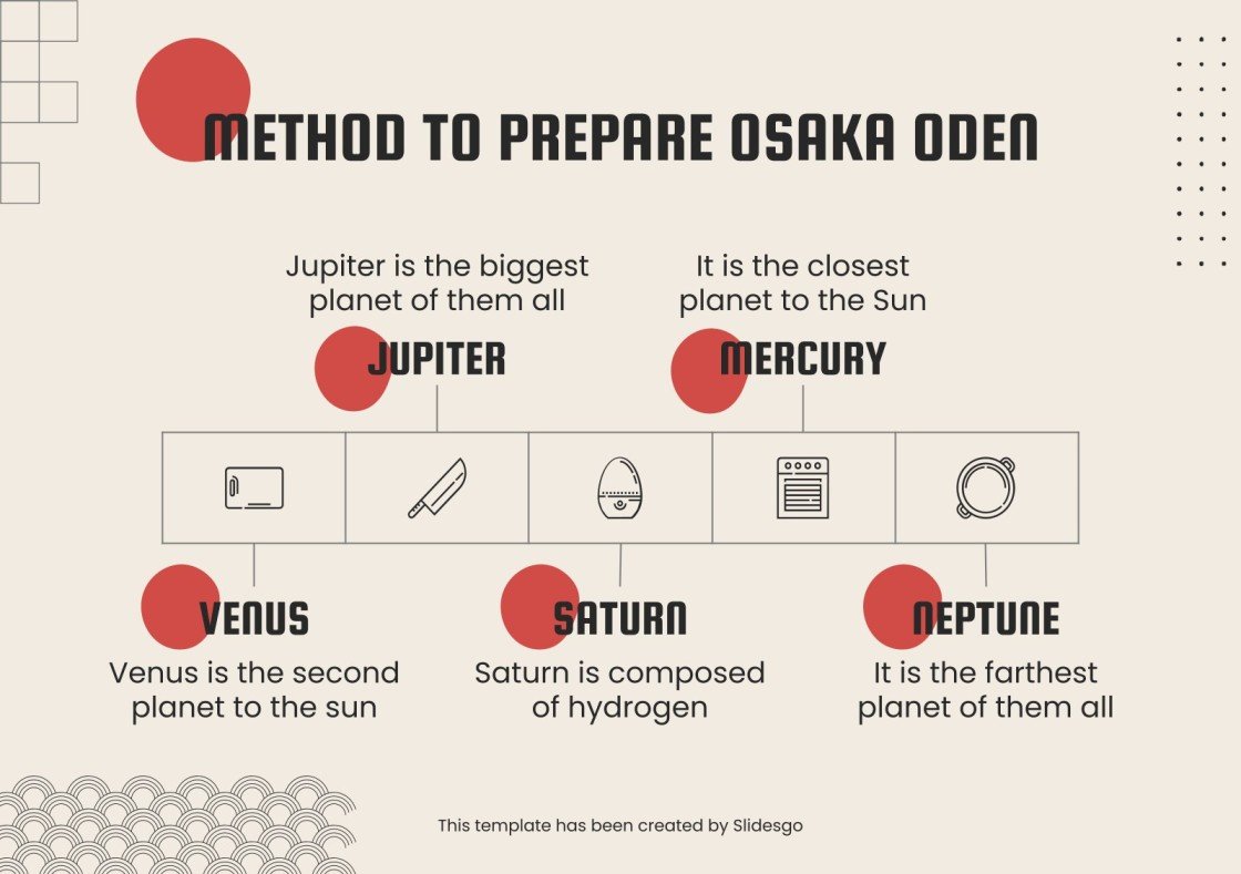 Oden Variety Printable Recipe Cards | Google Slides & PPT