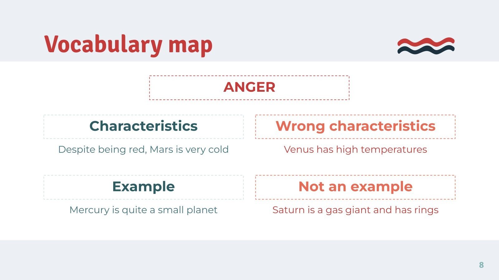 Psychology Major: Anger Management | Google Slides & PPT