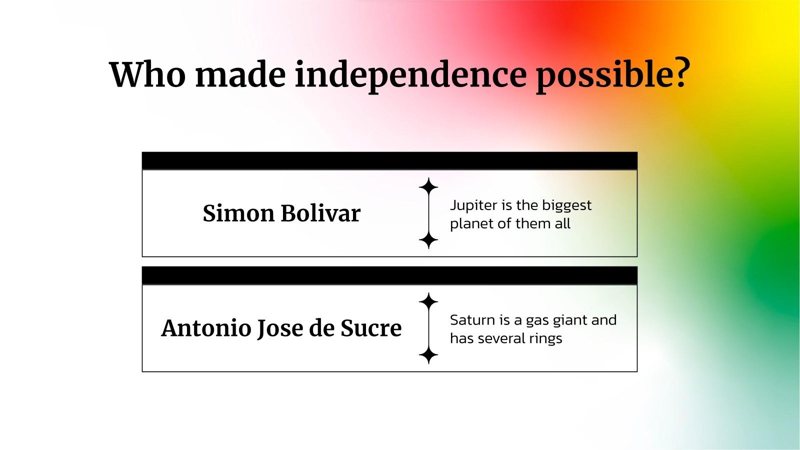 History Subject for High School: Independence Day in Bolivia