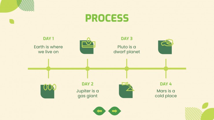 Natural Science Lesson Google Slides and PowerPoint template