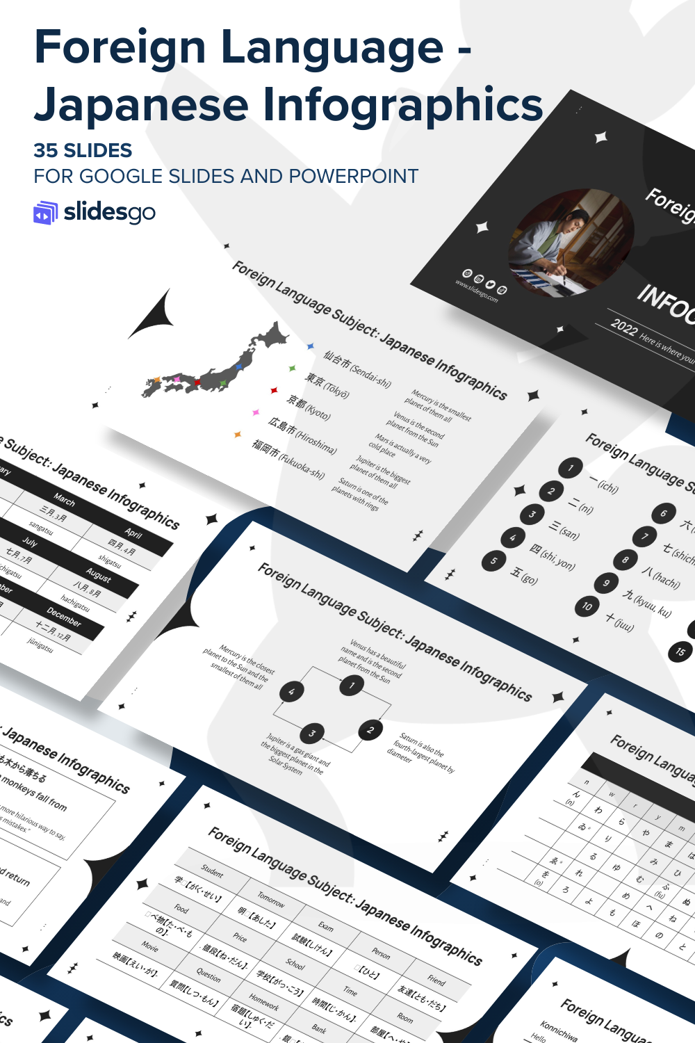 Japanese Subject for 9th Grade: Japanese Infographics