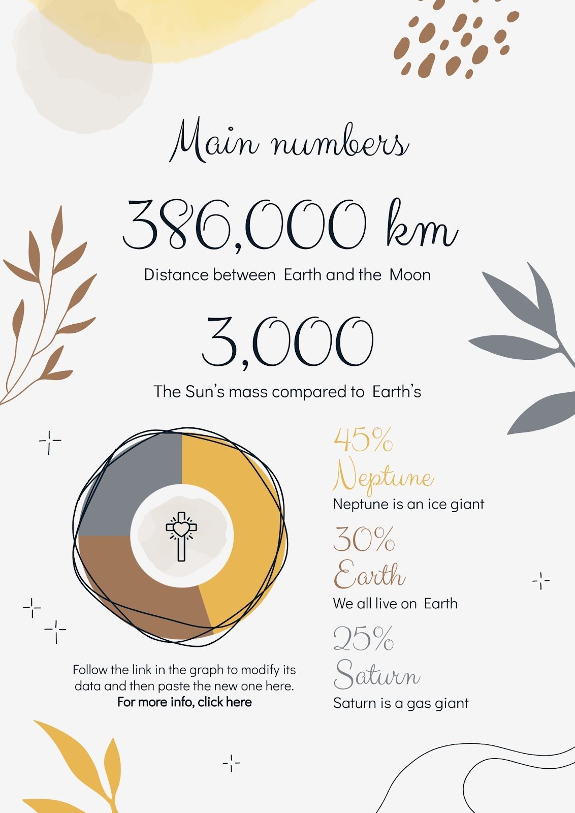 Supernaturalism - Ethics & Values Booklet