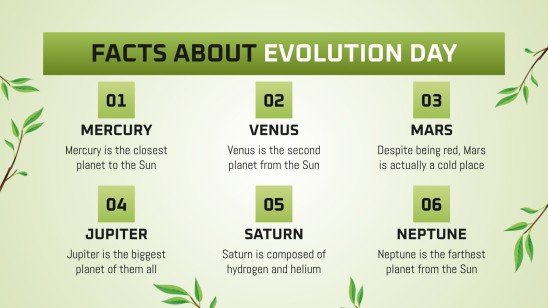 Middle School Biology Activities: World Evolution Day