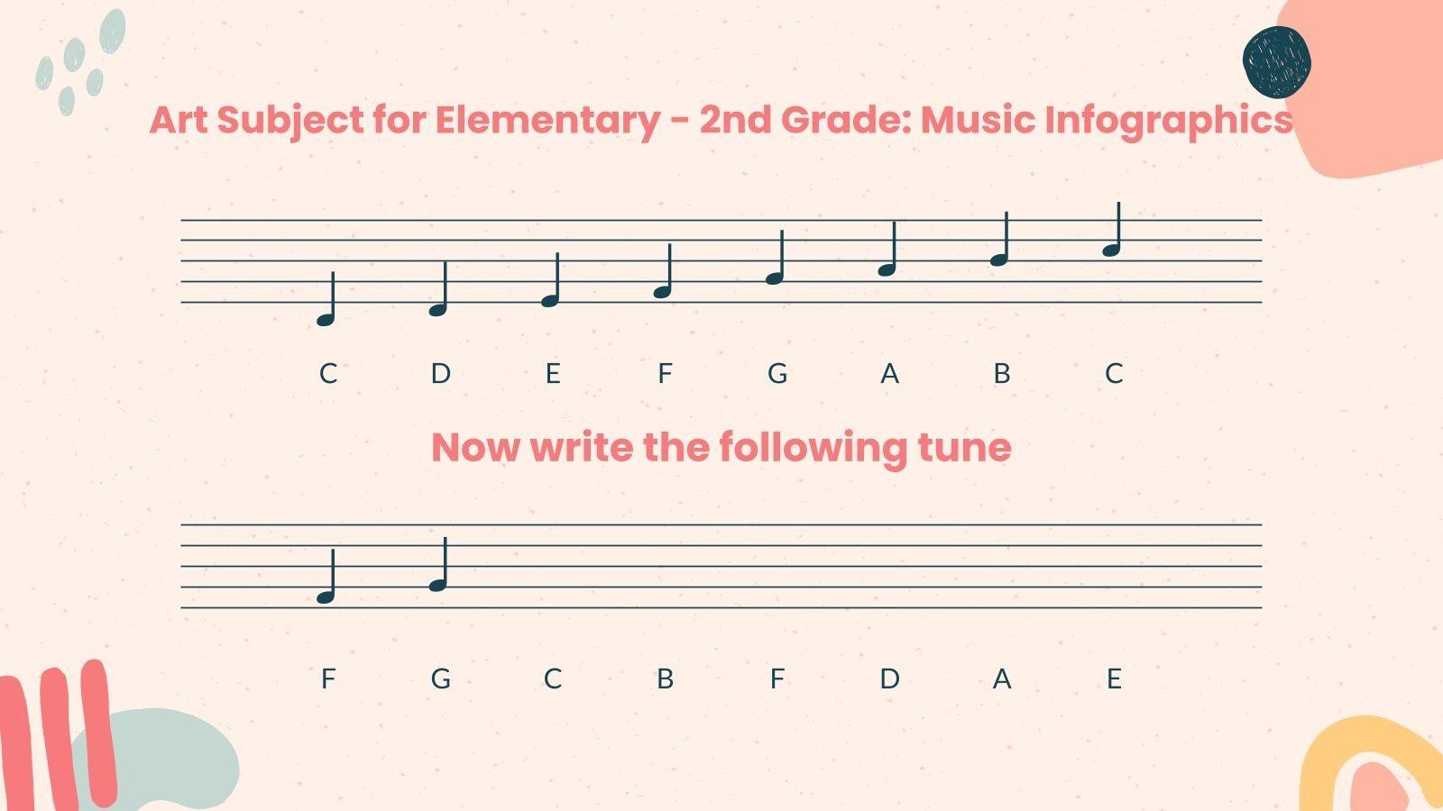 Art for Elementary: Music Infographics | Google Slides & PPT
