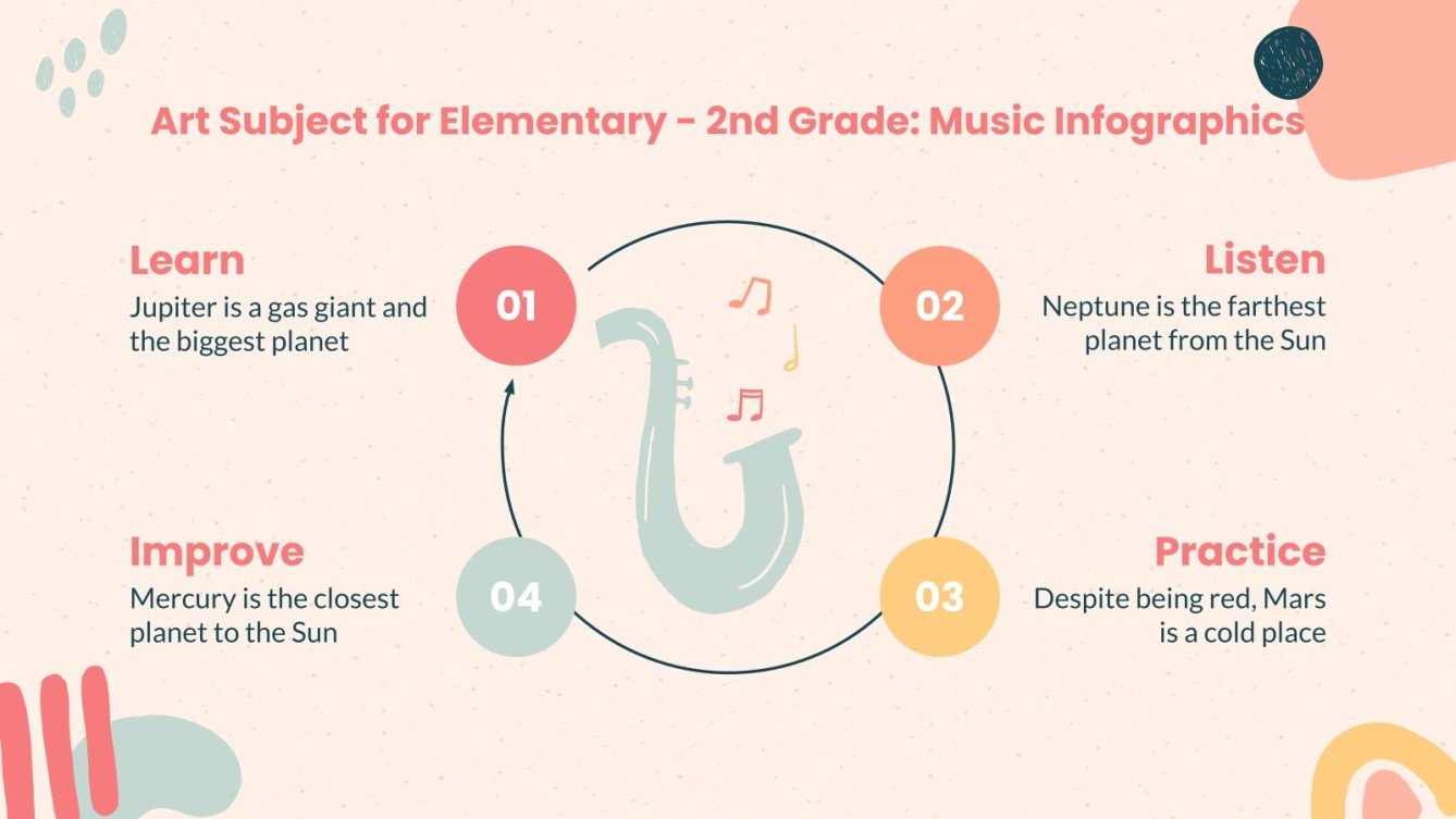 Art for Elementary: Music Infographics | Google Slides & PPT