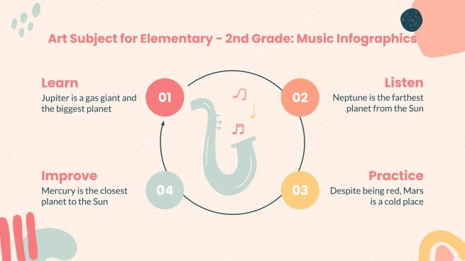 Art for Elementary: Music Infographics | Google Slides & PPT