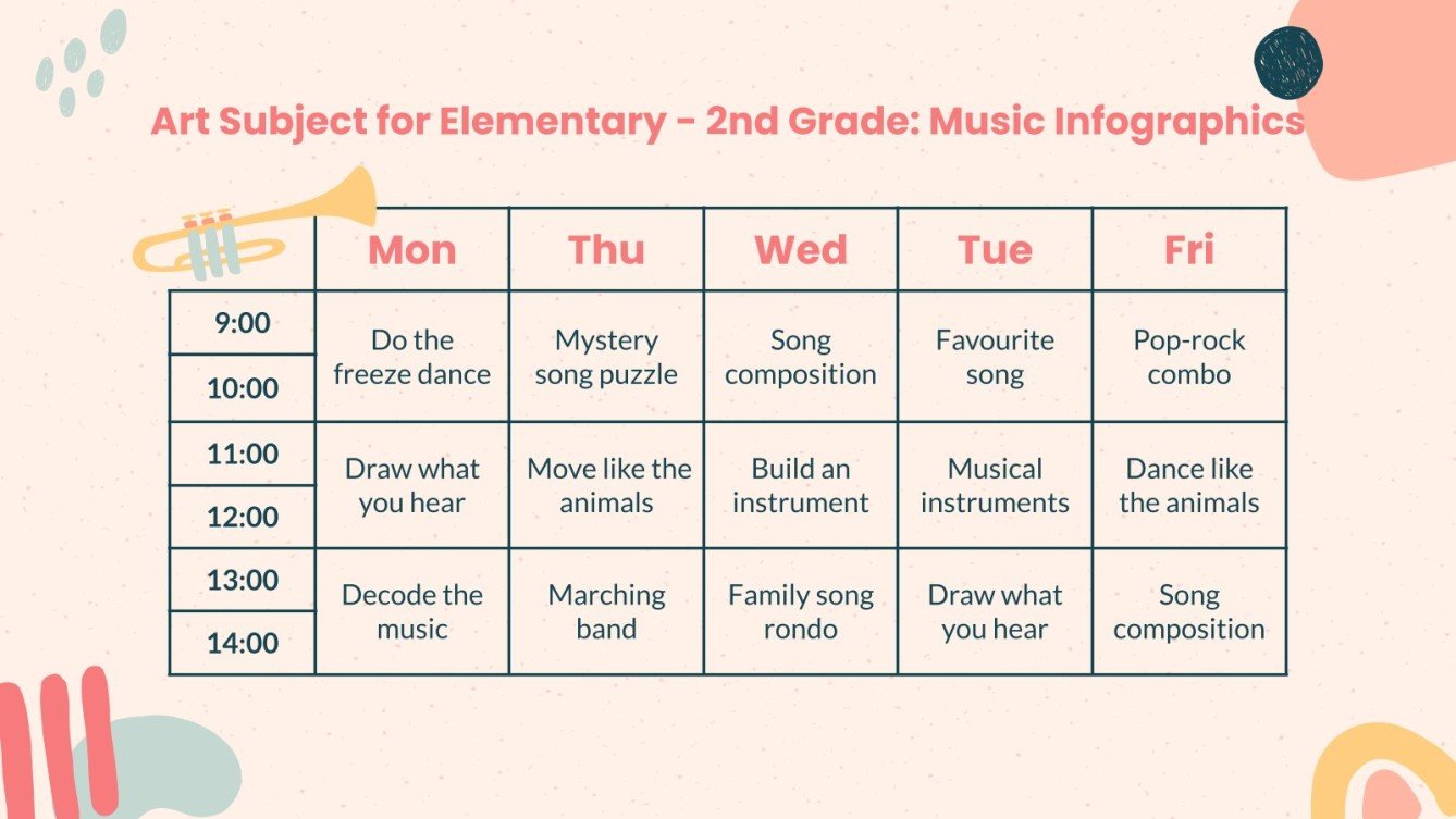 Art for Elementary: Music Infographics | Google Slides & PPT