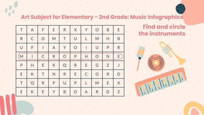 Art for Elementary: Music Infographics | Google Slides & PPT