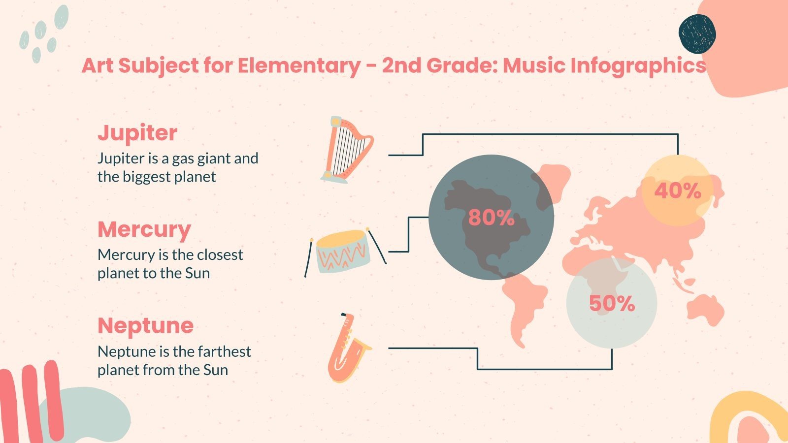 Art for Elementary: Music Infographics | Google Slides & PPT