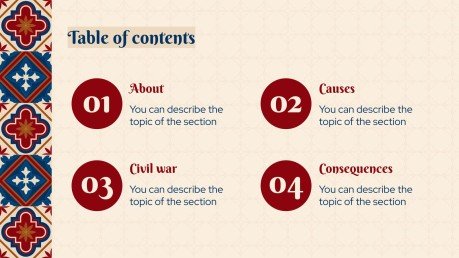 Social Studies for 5th Grade: Leading to American Civil War