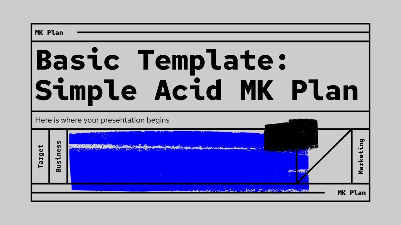 Basic Template: Simple Acid MK Plan | Google Slides & PPT