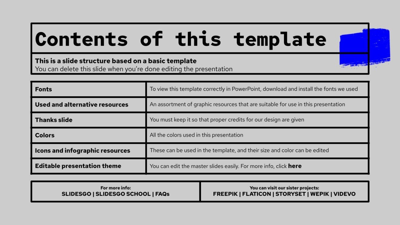 Basic Template: Simple Acid MK Plan | Google Slides & PPT