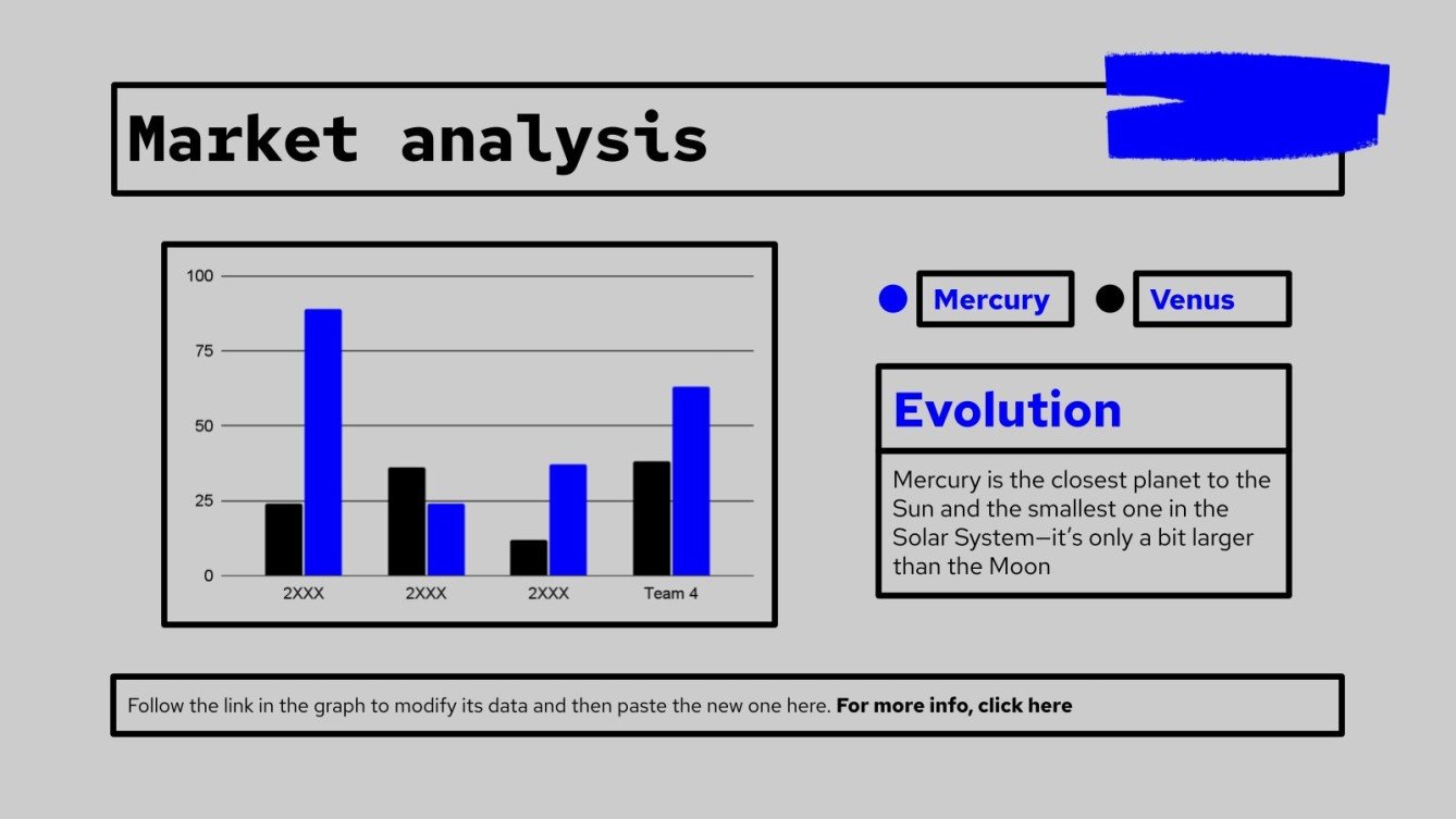 Basic Template: Simple Acid MK Plan | Google Slides & PPT