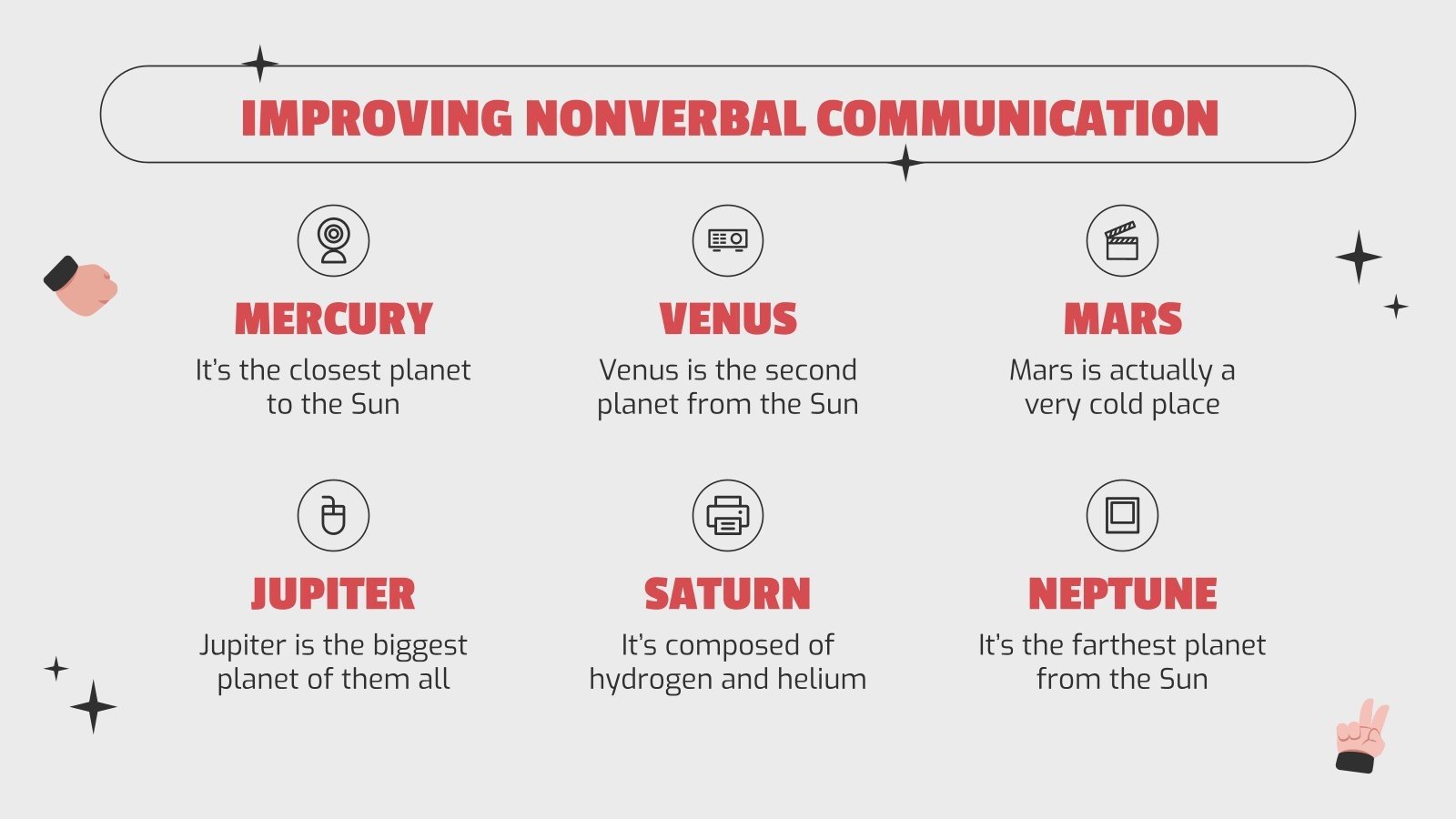 Nonverbal Communication Lesson for Elementary