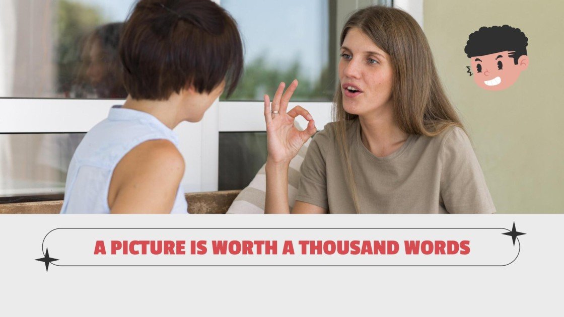 Nonverbal Communication Lesson for Elementary