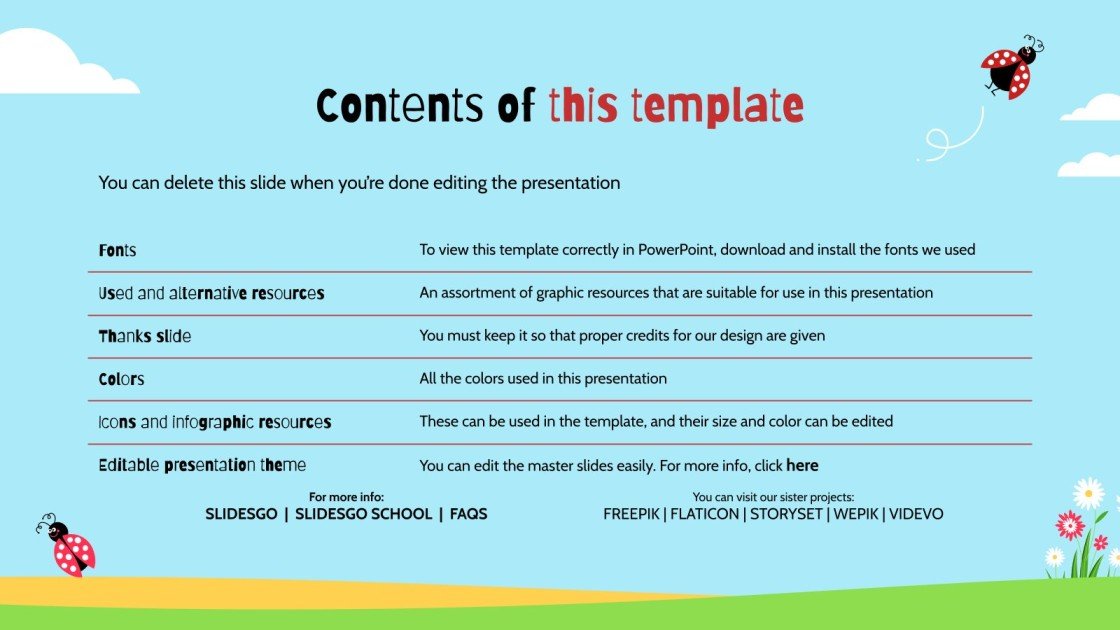 Ladybug Weekly Planner for Pre-K | Google Slides & PPT