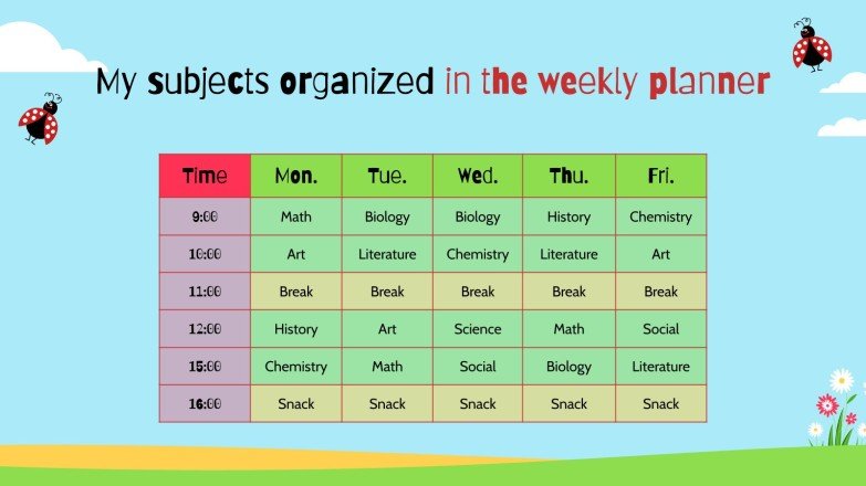 Ladybug Weekly Planner for Pre-K | Google Slides & PPT