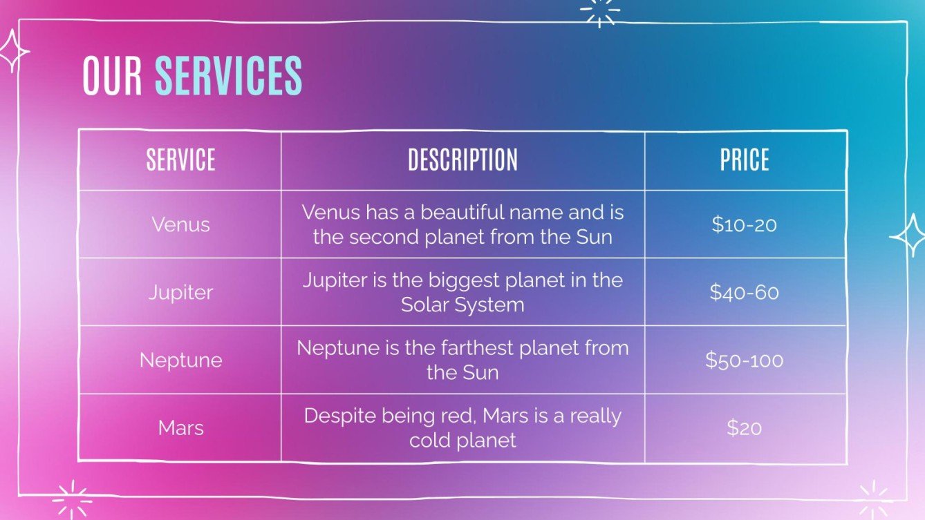 Export Business Company Profile | Google Slides & PPT